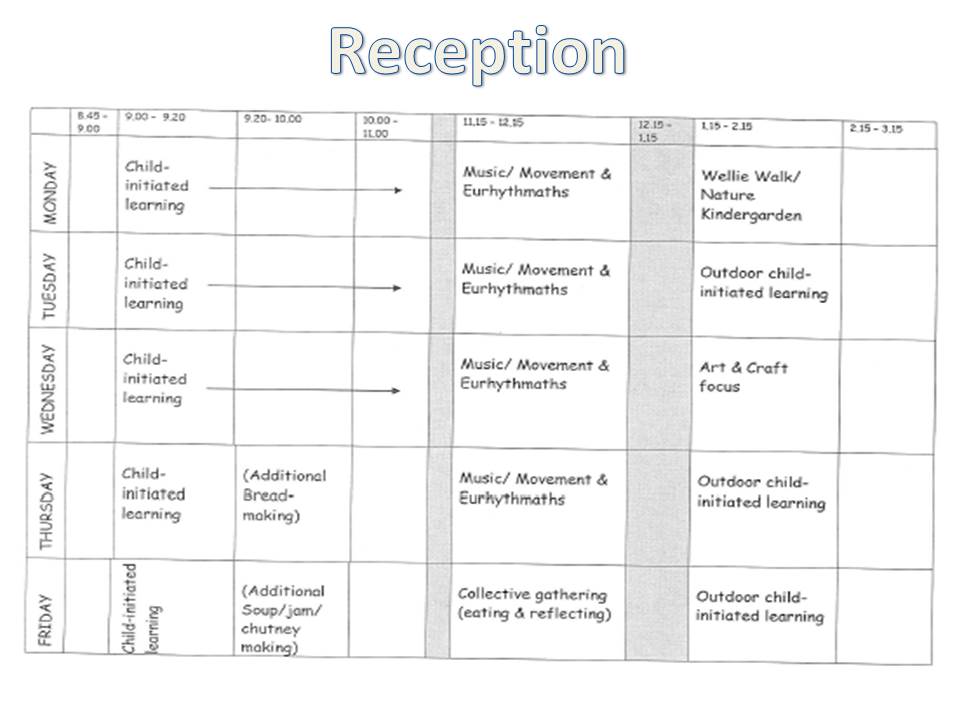 Timetable - Pool Hayes Primary School