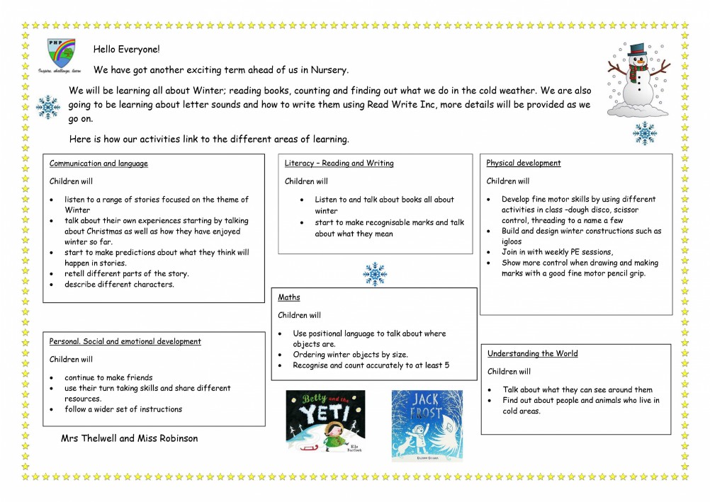 Nursery - Pool Hayes Primary School