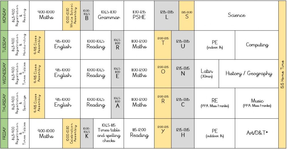 Year 4 - Violet Class - Pool Hayes Primary School